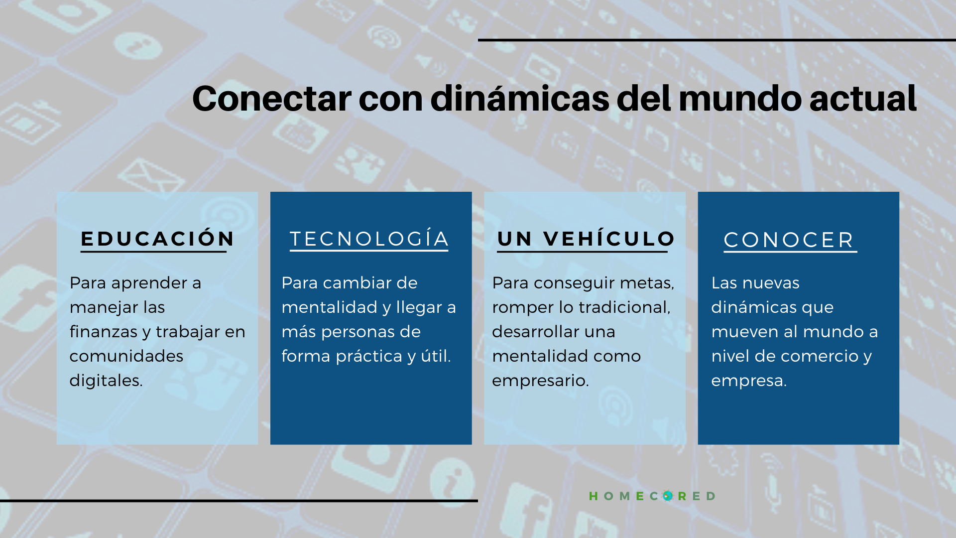Negocios digitales | EduRed
